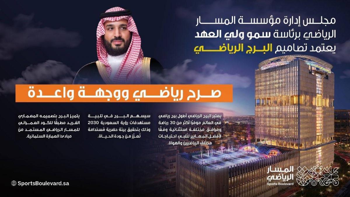 The Tallest Sports Tower: The Masar Project in Riyadh (Video) | Waradana