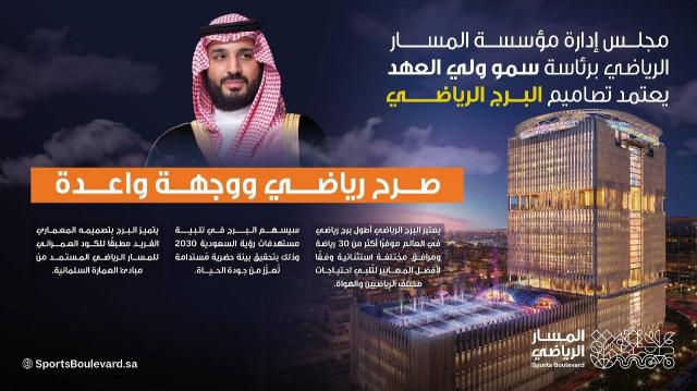 The Tallest Sports Tower: The Masar Project in Riyadh (Video) | Waradana